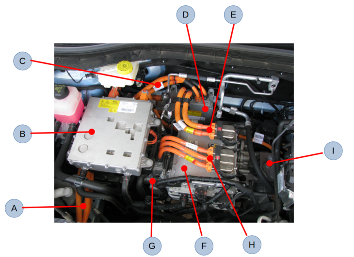 Owning a MG ZS Electric Vehicle – Gonzo Projects